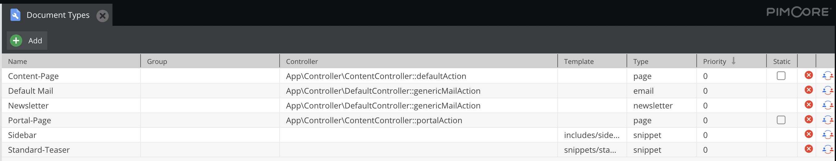 Predefined Document Types Pimcore